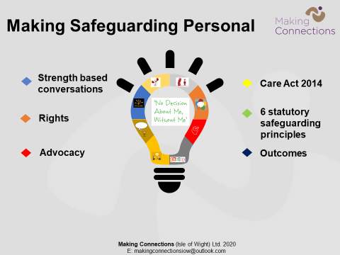 Adult Safeguarding Training Courses | Making Connections