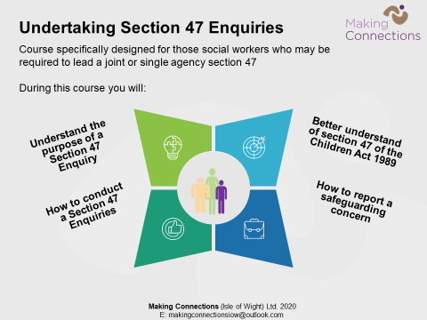 Child Safeguarding | Making Connections
